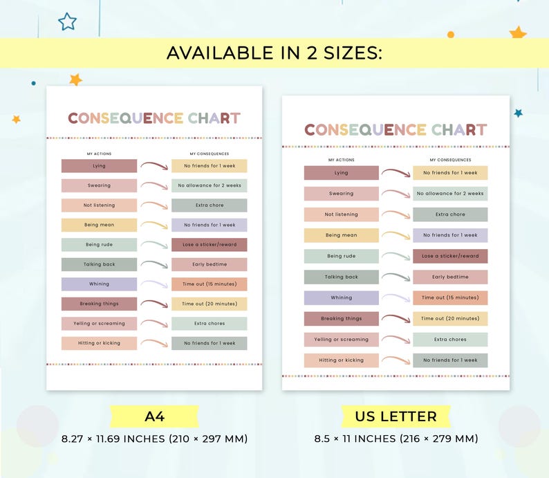 Editable Kids Behavior Consequence Chart, Action Consequence, Positive Behavior Checklist, Kids ...