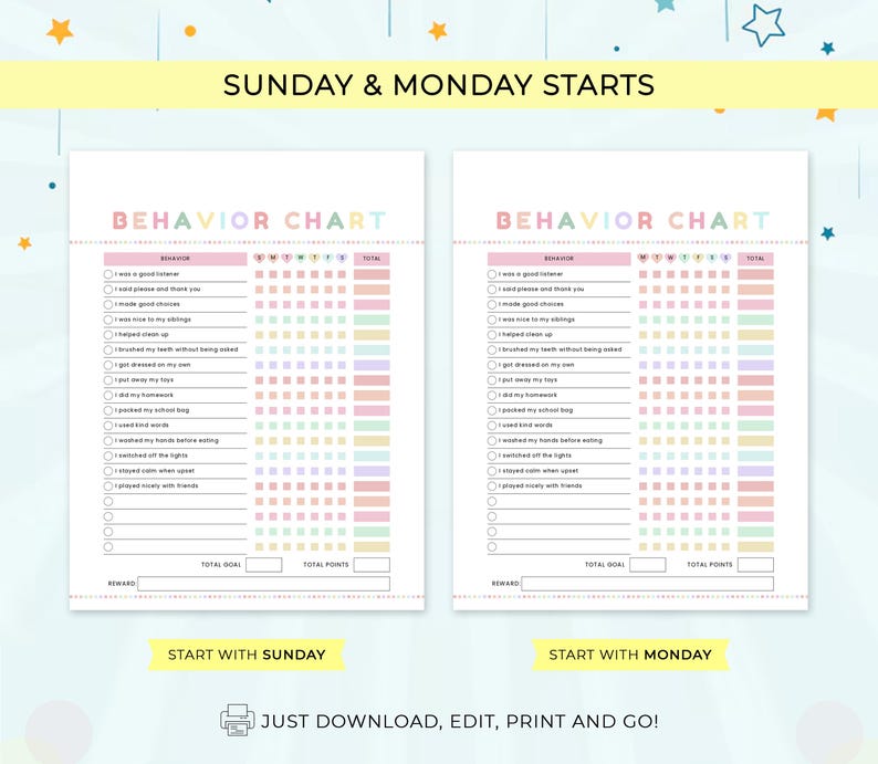 Behavior Reward Chart for Kids, Editable Behavior Tracker, Good ...