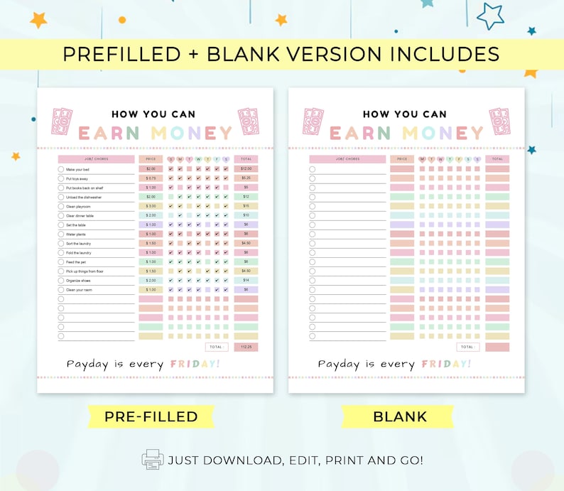 Earn Money Chart, Weekly Allowance Chore Chart, Editable How to Earn ...