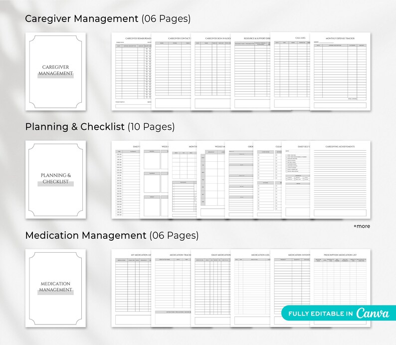 Caregiver Checklist Template, Caregiver Planner, Caregiver Resources ...