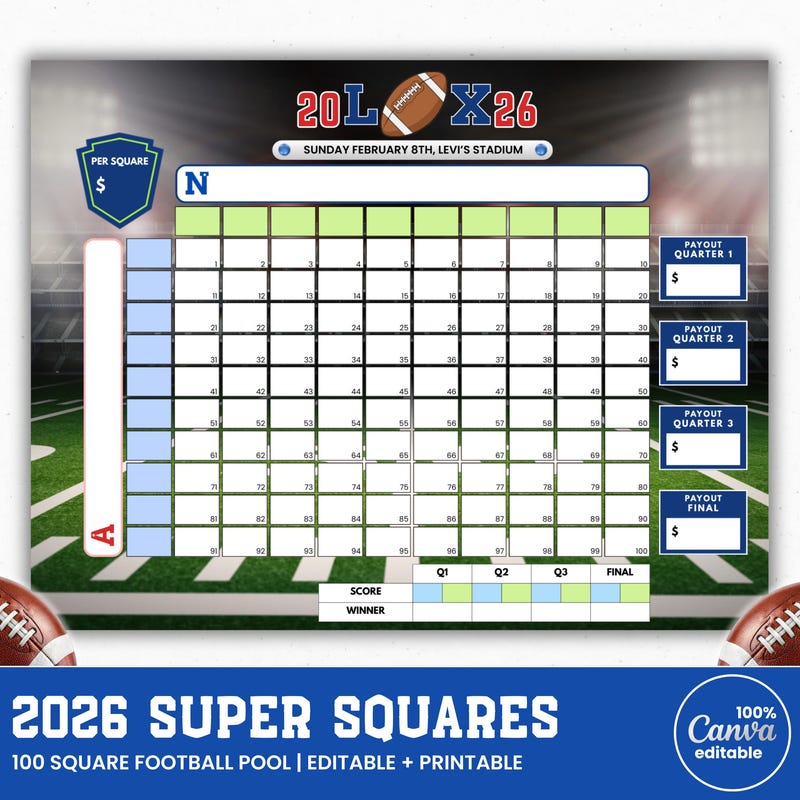 Superbowl Template for 2026 - Etsy UK