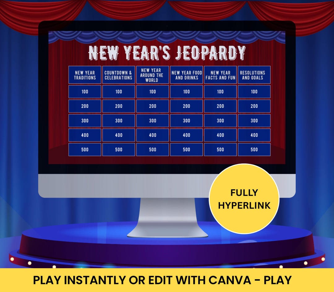 New Year's Jeopardy Game, Editable Canva Template, New Years Eve 2026 ...
