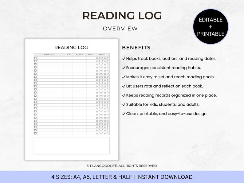 Reading Log Printable Editable, Fillable Reading Tracker PDF, Book ...