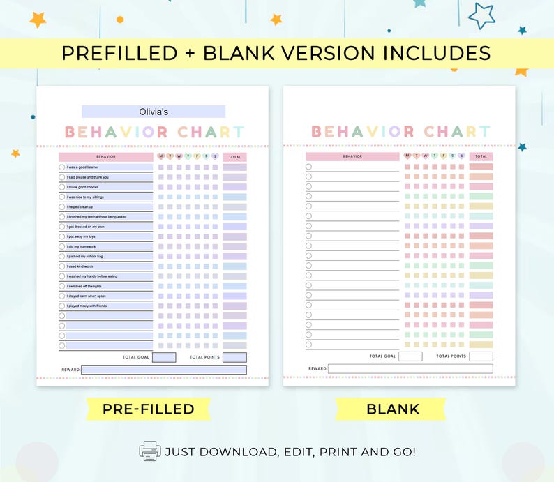 Behavior Reward Chart for Kids, Editable Behavior Tracker, Good ...