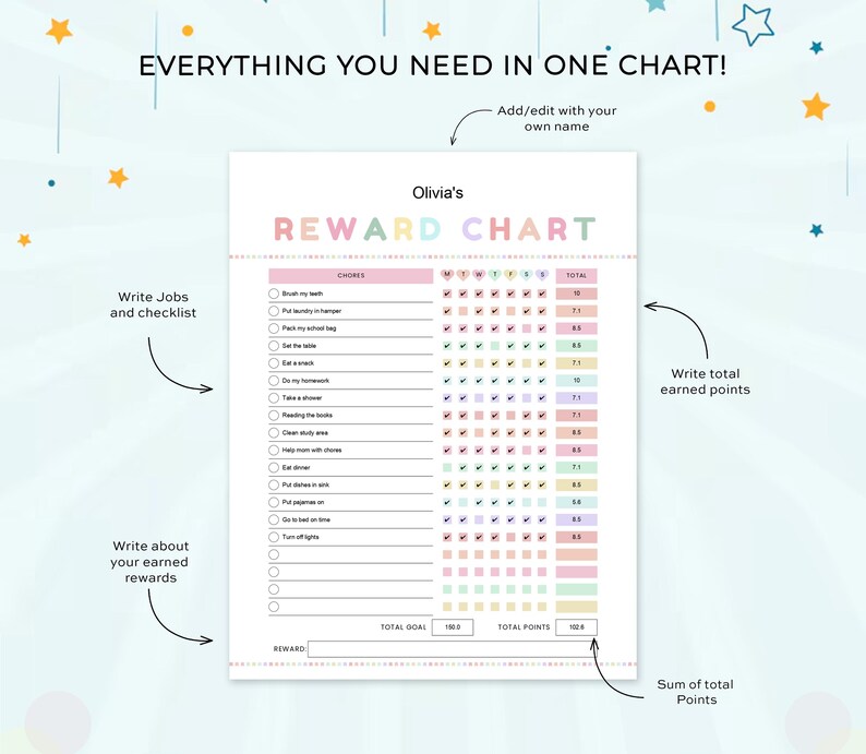 Editable Kids Reward Chart, Kids Reward Bucks, Coupons, Kids Chore ...