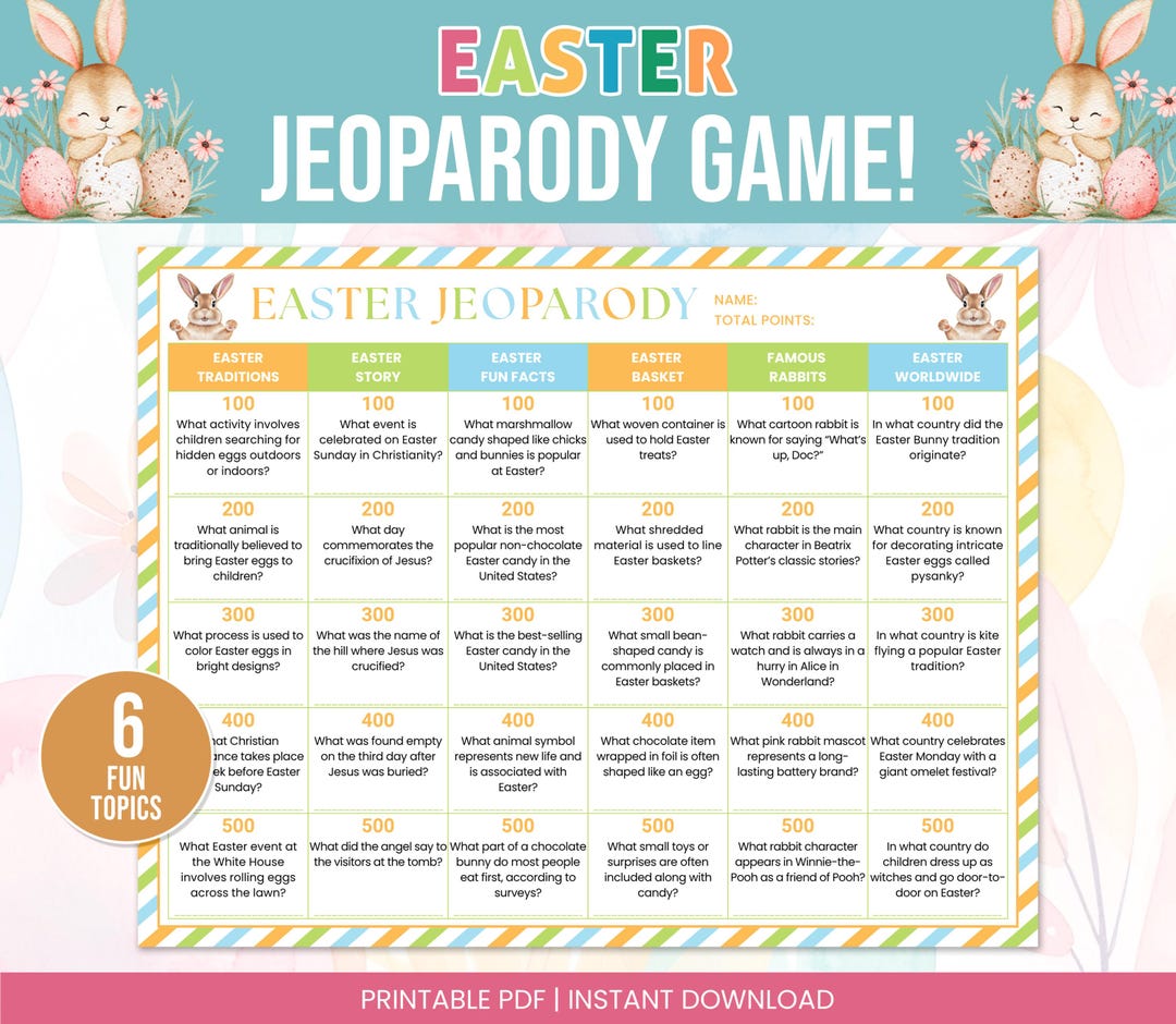 Easter Jeopardy Game, Printable Easter Party Game, Easter Icebreaker ...