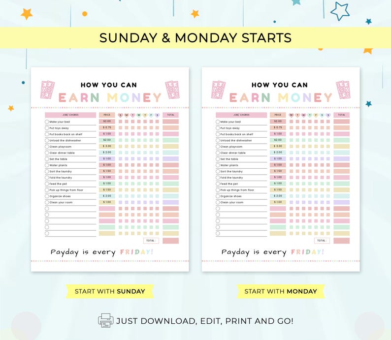 Earn Money Chart, Weekly Allowance Chore Chart, Editable How to Earn ...