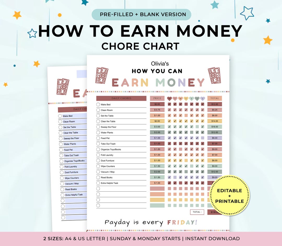 Earn Money Chore Chart, Weekly Allowance Chore Chart, Editable How to ...