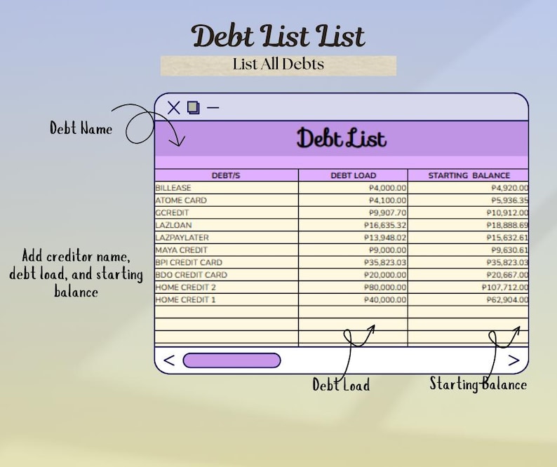 Debt Snowball Tracker: Google Sheets Budget Template (digital Download ...