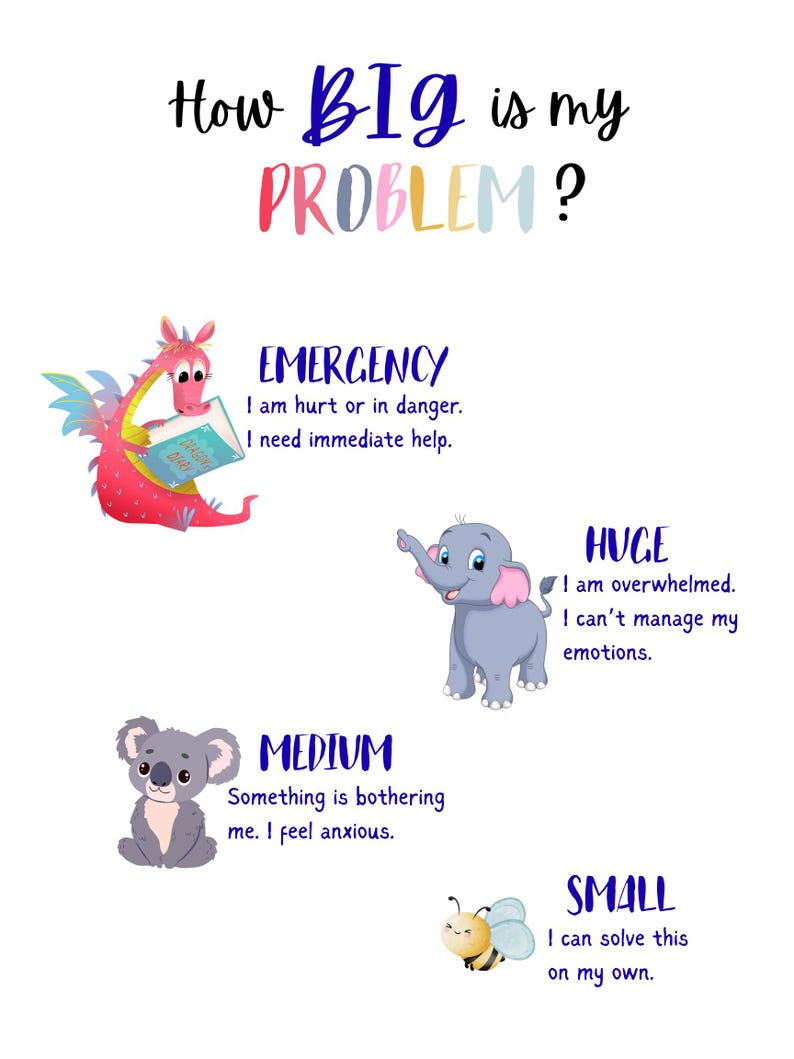 How Big is My Problem Digital Poster - Etsy Australia