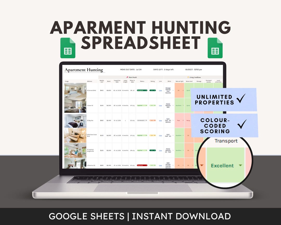 Apartment Hunting Spreadsheet, Rental Property Comparison Checklist ...