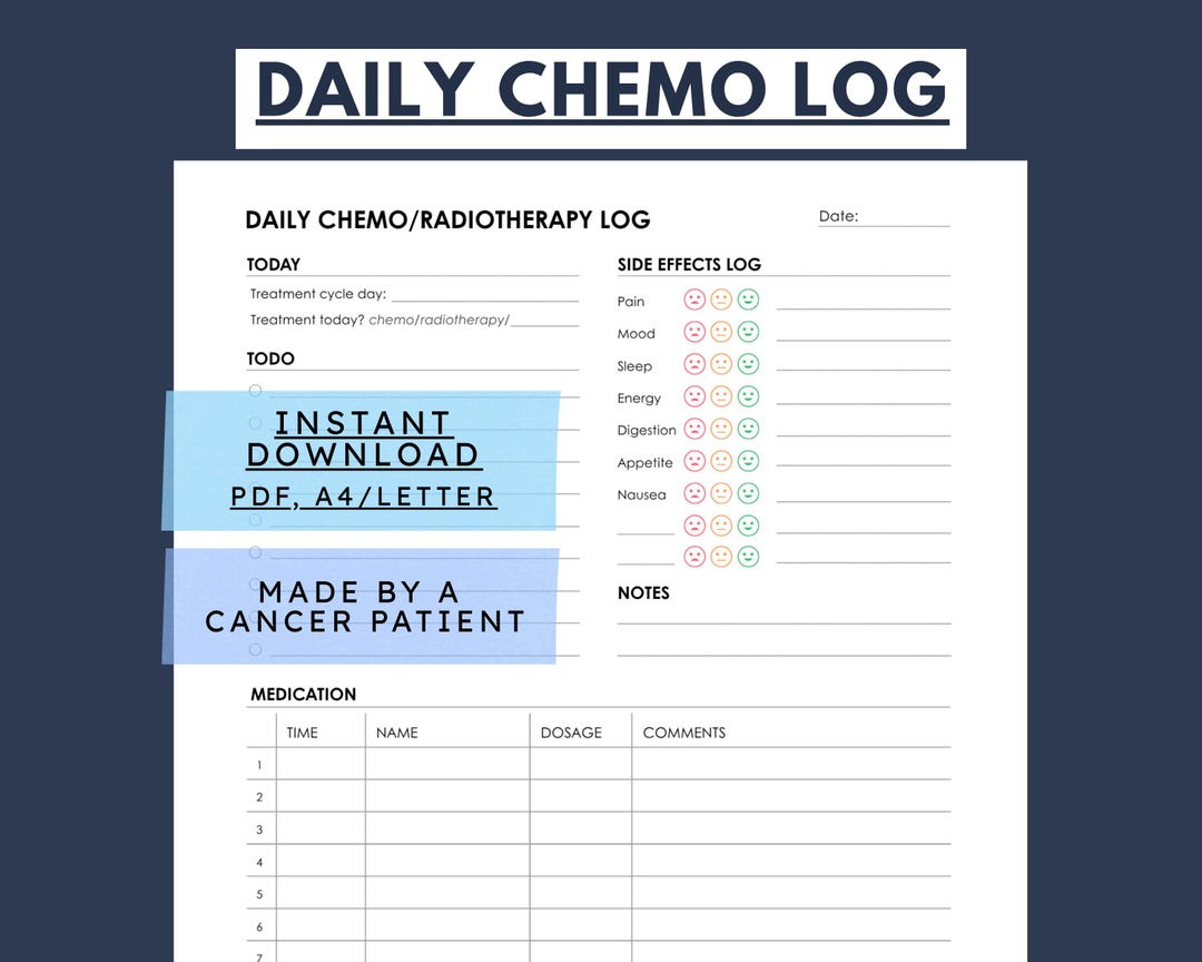 Printable Chemotherapy Symptom Log, Daily Chemo Tracker, Printable ...
