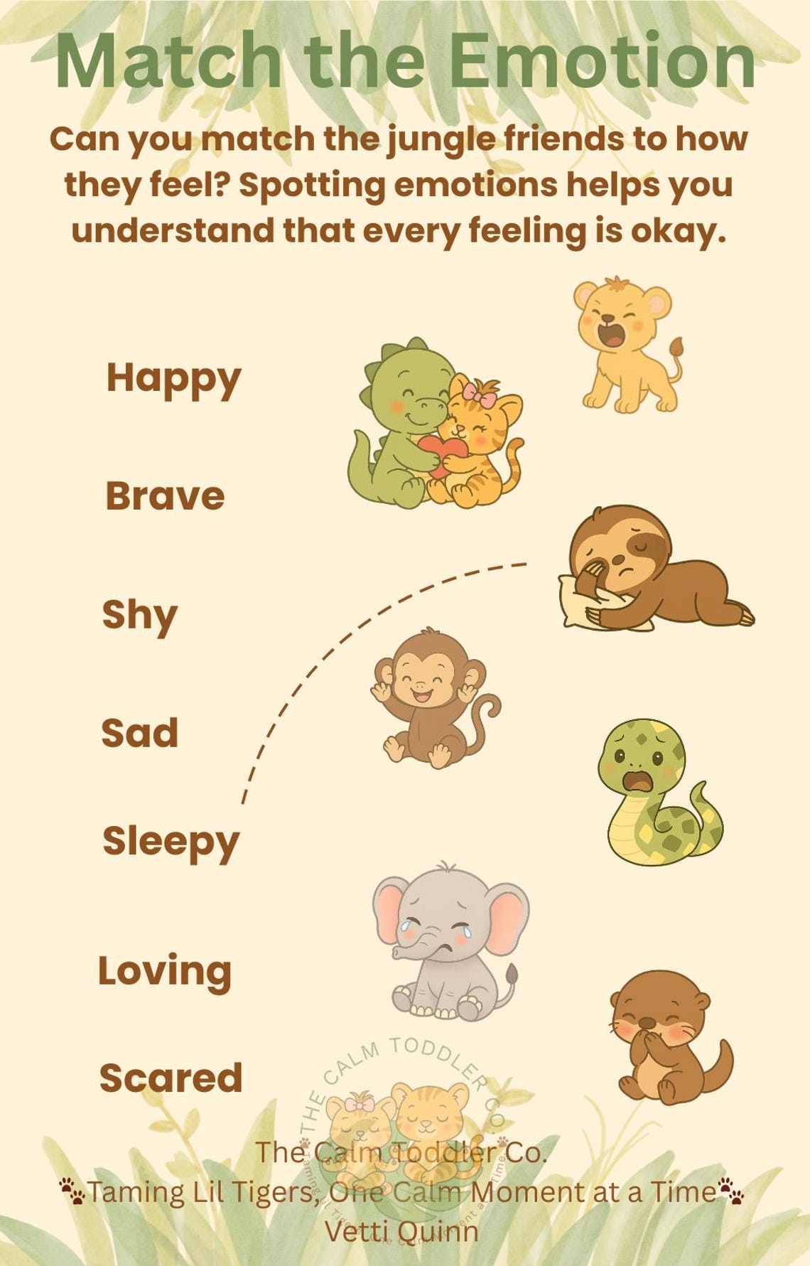 Toddler Emotions Ebook + Flashcards: Jungle Animals Feelings Chart (PDF ...