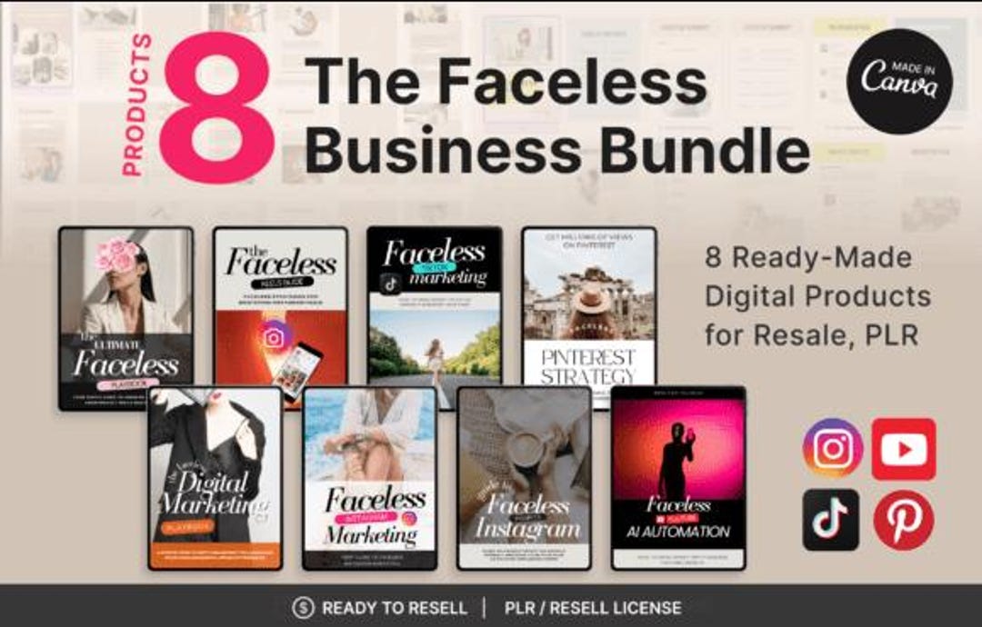 Faceless Creator Bundle | Build a Profitable Anonymous Brand Using ...