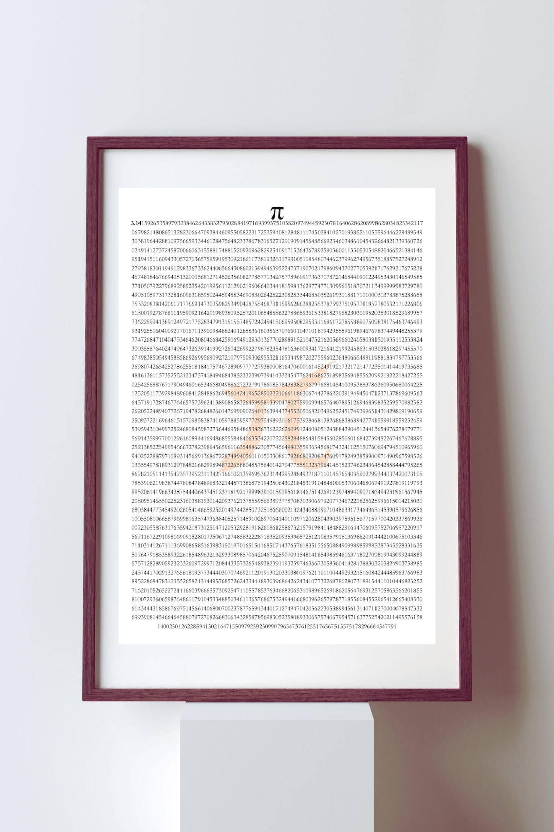 4444 Digits of Pi – Academic Math Wall Art, Educational Printable ...