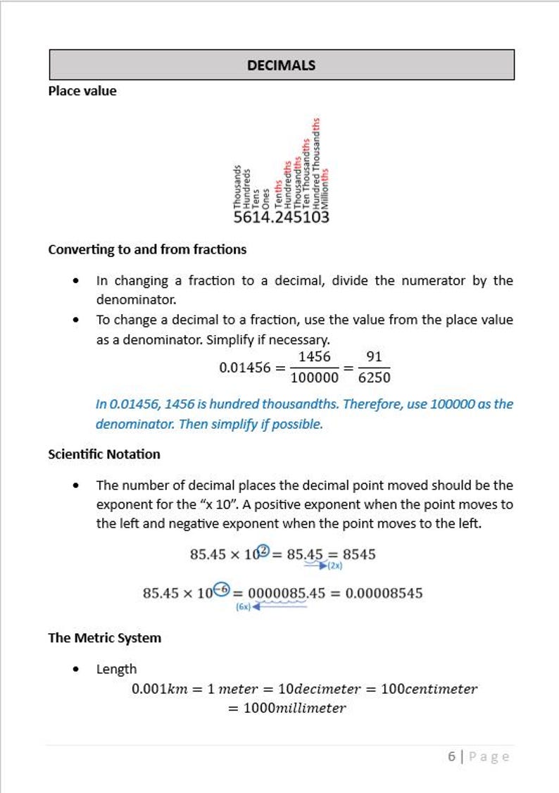 Math Cheat Sheet | Grades 1-6, Pre-algebra (PDF Download) - Etsy