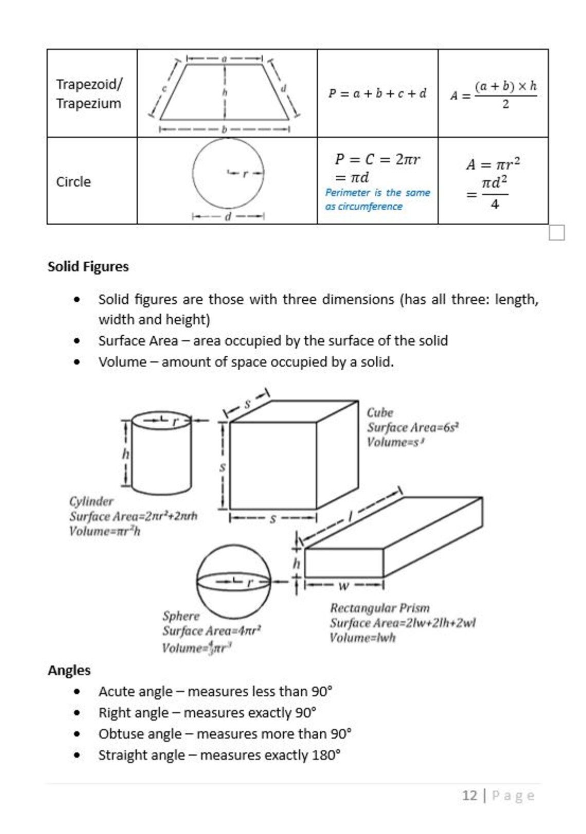 Math Review Materials | Mathematics Cheat Sheet | Pre-algebra Cheat ...