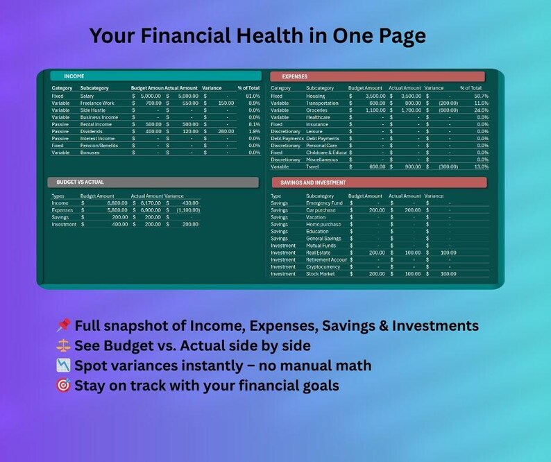 Budget Tracker Excel Sheets | Personal Finance Planner | Income ...