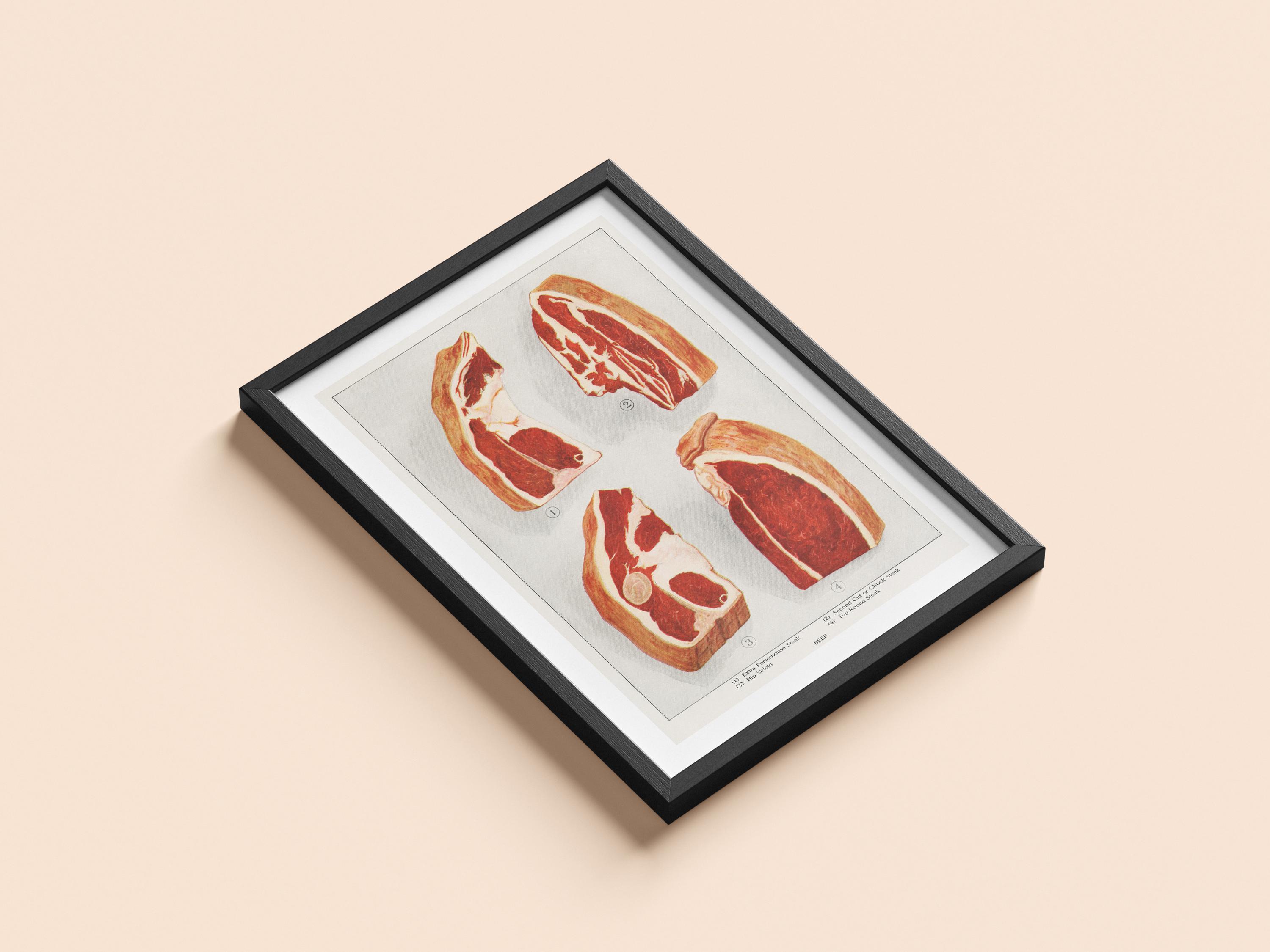 Vintage Food Poster - Beef Steak - Butcher Kitchen Wall Art - Etsy