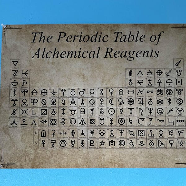 Alchemy Symbols - Etsy