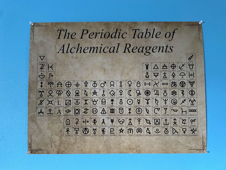 Alchemy Periodic Table Poster: Alchemical Symbols Art Print - Etsy