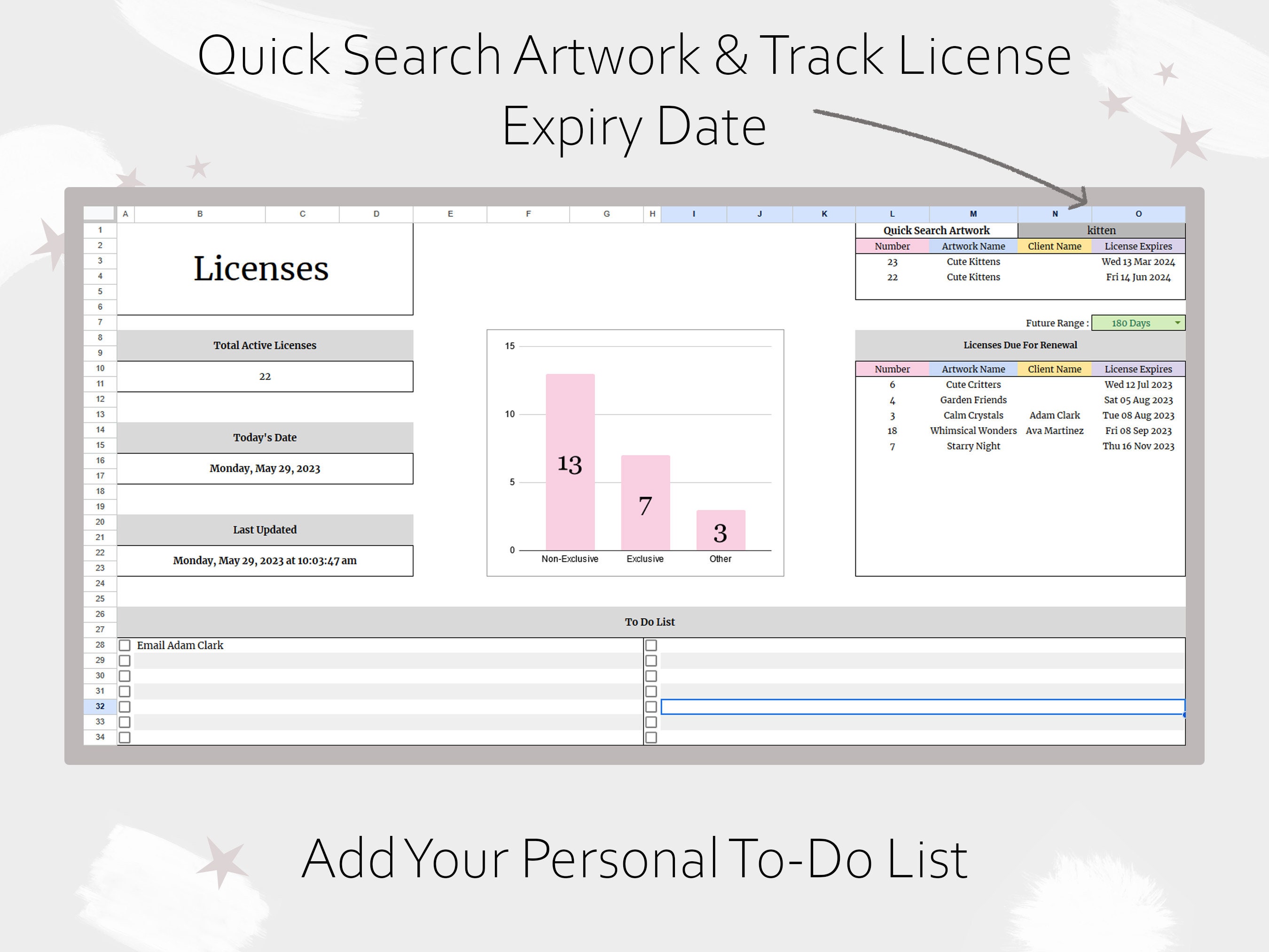 Art Licenses Tracker Spreadsheet, Art Licensing Manager Spreadsheet ...
