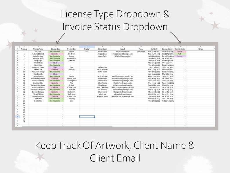 Art Licenses Tracker Spreadsheet, Art Licensing Manager Spreadsheet ...