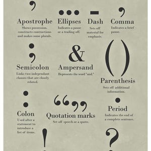 Punctuation Grammar and Writing Classroom Cool Wall Decor Art Print ...