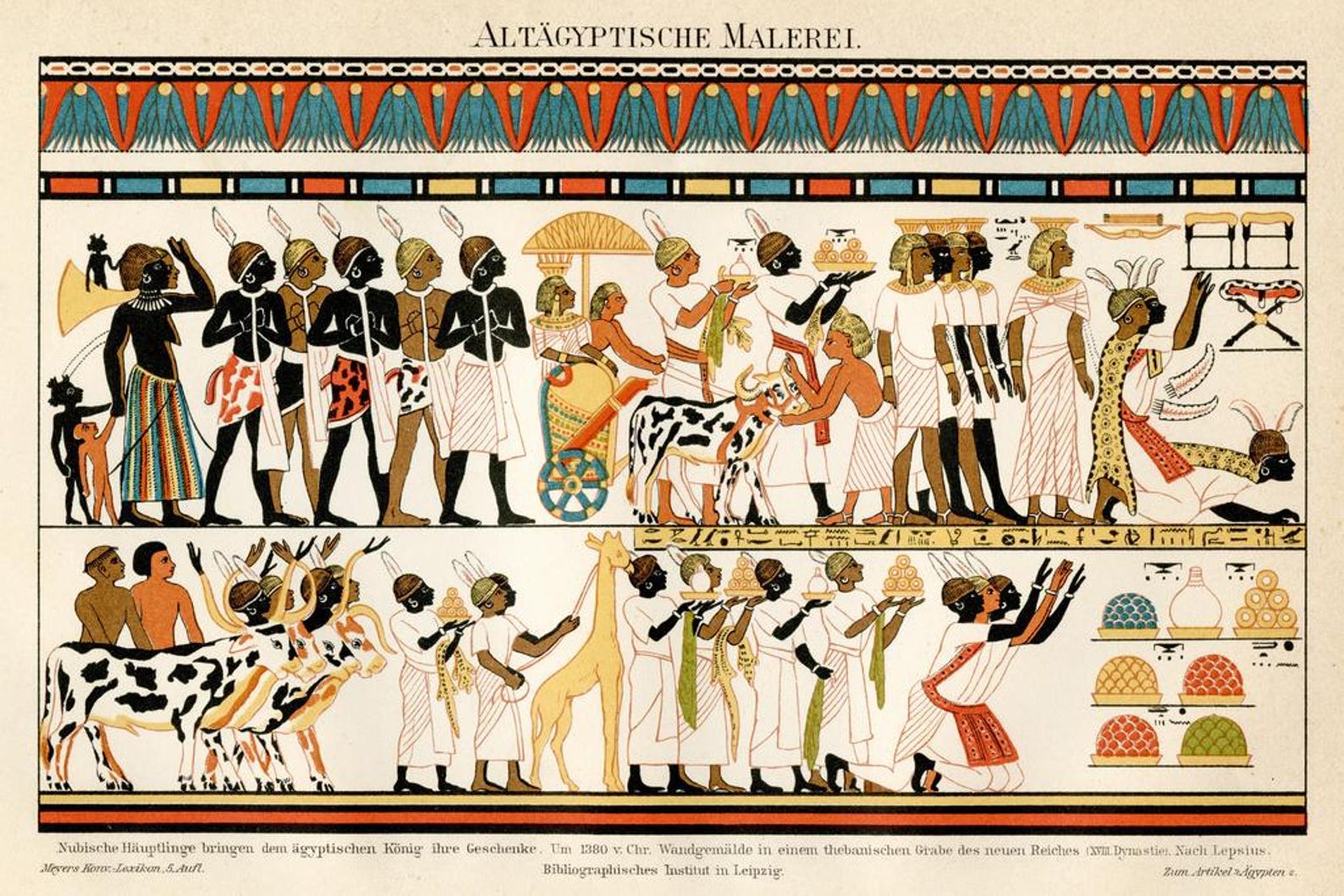 Laminated Ancient Egyptian Hieroglyphics 1895 Poster Dry Erase Wall Art ...
