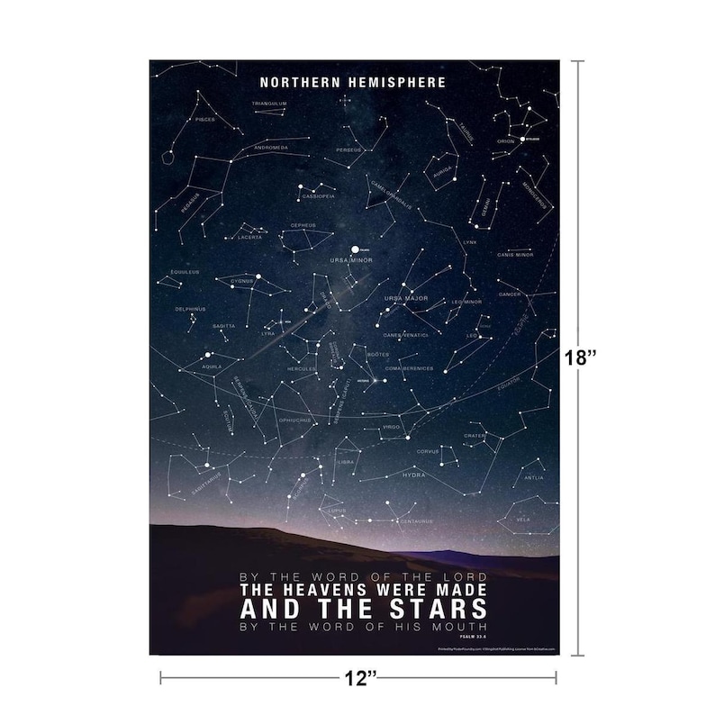 Constellation Print | Religious Space Art, Heavens & Stars (12x18) - Etsy