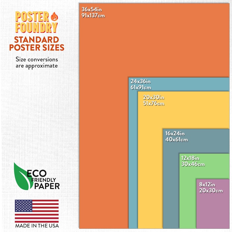 Human Heart Diagram Anatomy Diagram Educational Chart Cool Wall Art ...