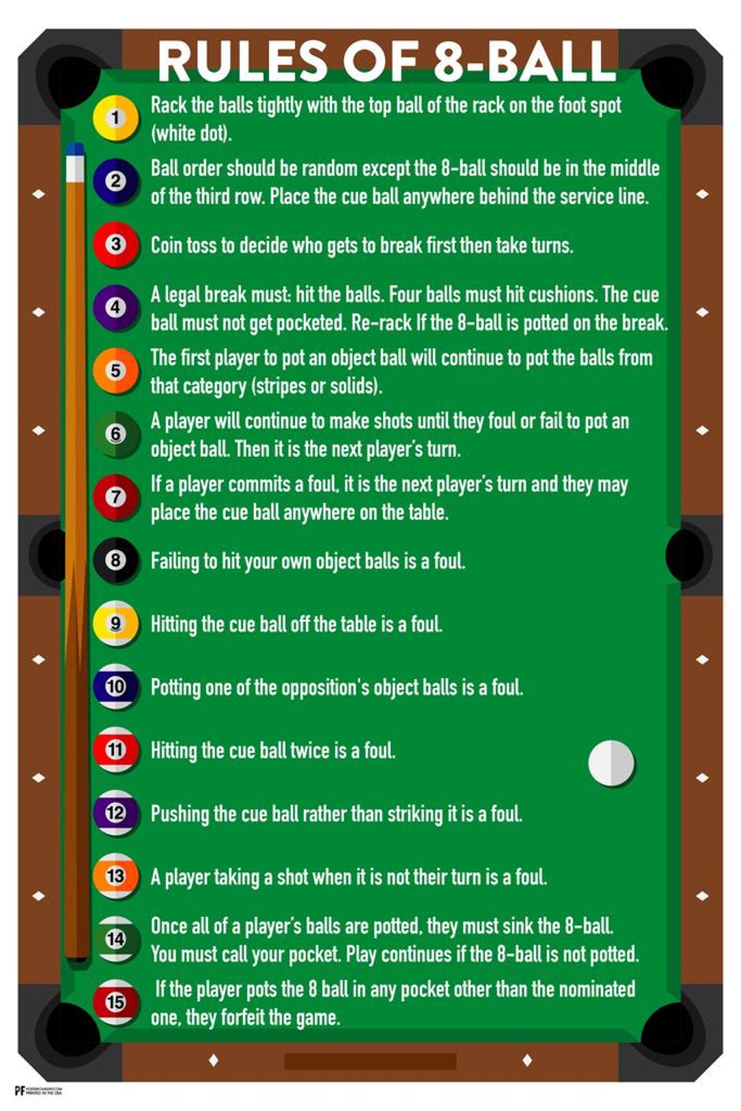 Rules of 8 Ball Pool Eight Billiards Table Game Cue Room Chart Art ...