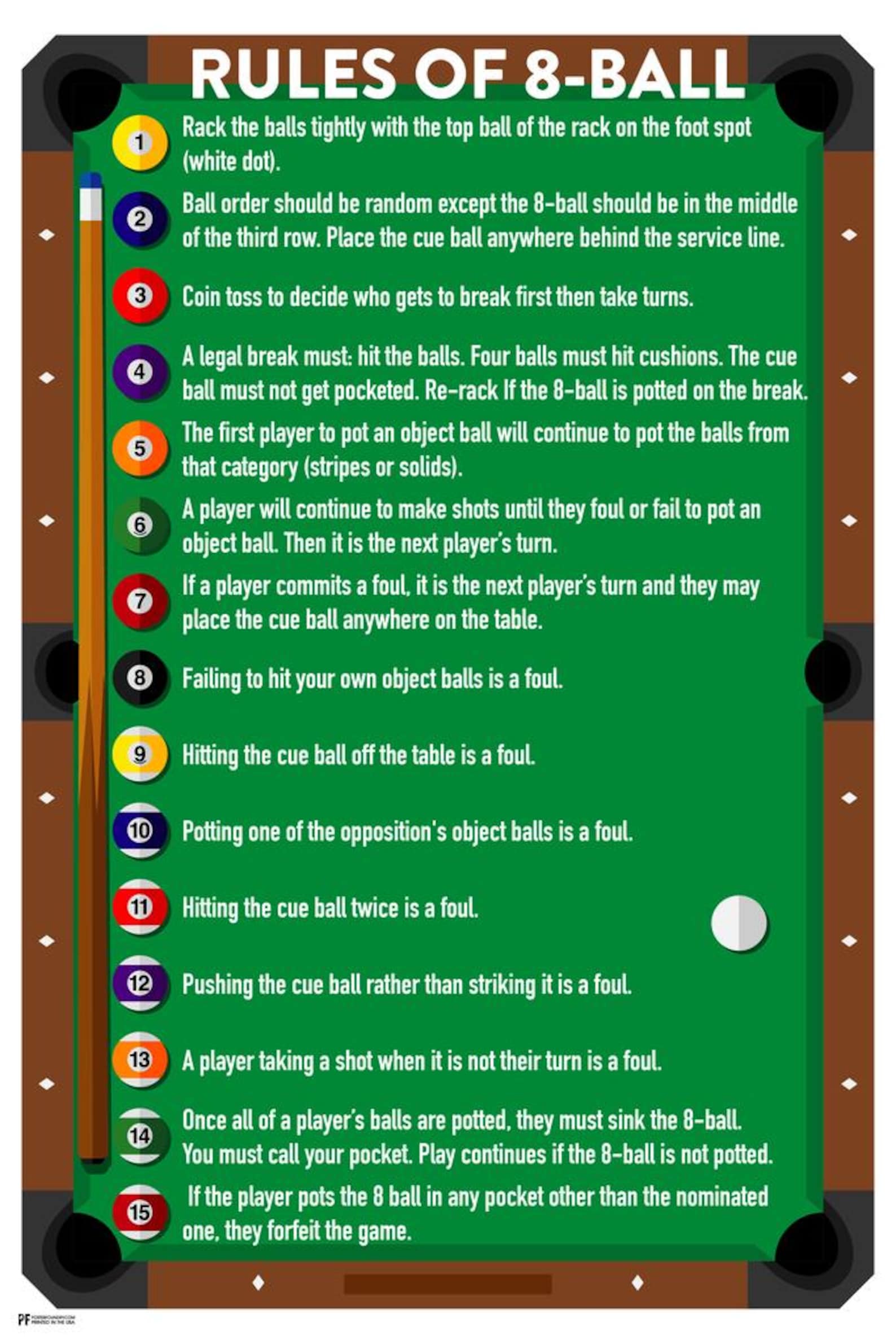 Rules of 8 Ball Pool Eight Billiards Table Game Cue Room Chart Art ...