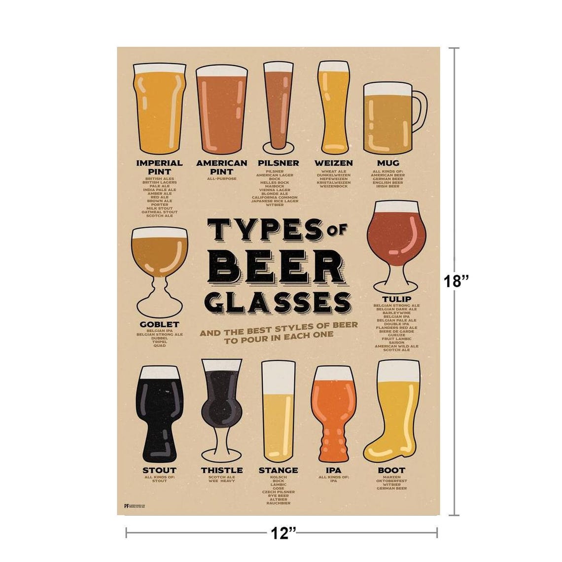 Beer Glasses Print | Styles of Beer Reference Poster (12x18) - Etsy