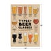 Beer Glasses Print | Styles of Beer Reference Poster (12x18) - Etsy