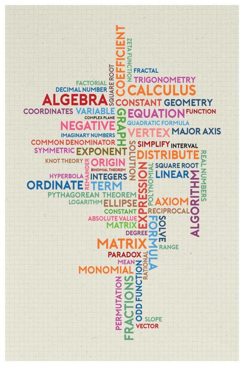 Math Mathematics Word Cloud Algebra Calculus Laminated Poster 16x24 - Etsy