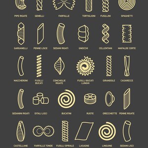 Pasta Types Chart Print, Italian Food Art (12x18) - Etsy