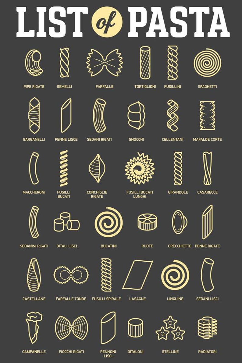Pasta Types Chart Print, Italian Food Art (12x18) - Etsy