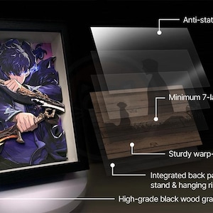 Demon Slayer Zenitsu Agatsuma I 3D Paper Cut Frame I 3D Shadow Box Art ...