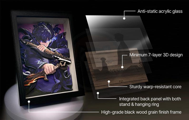 Demon Slayer Zenitsu Agatsuma I 3D Paper Cut Frame I 3D Shadow Box Art ...