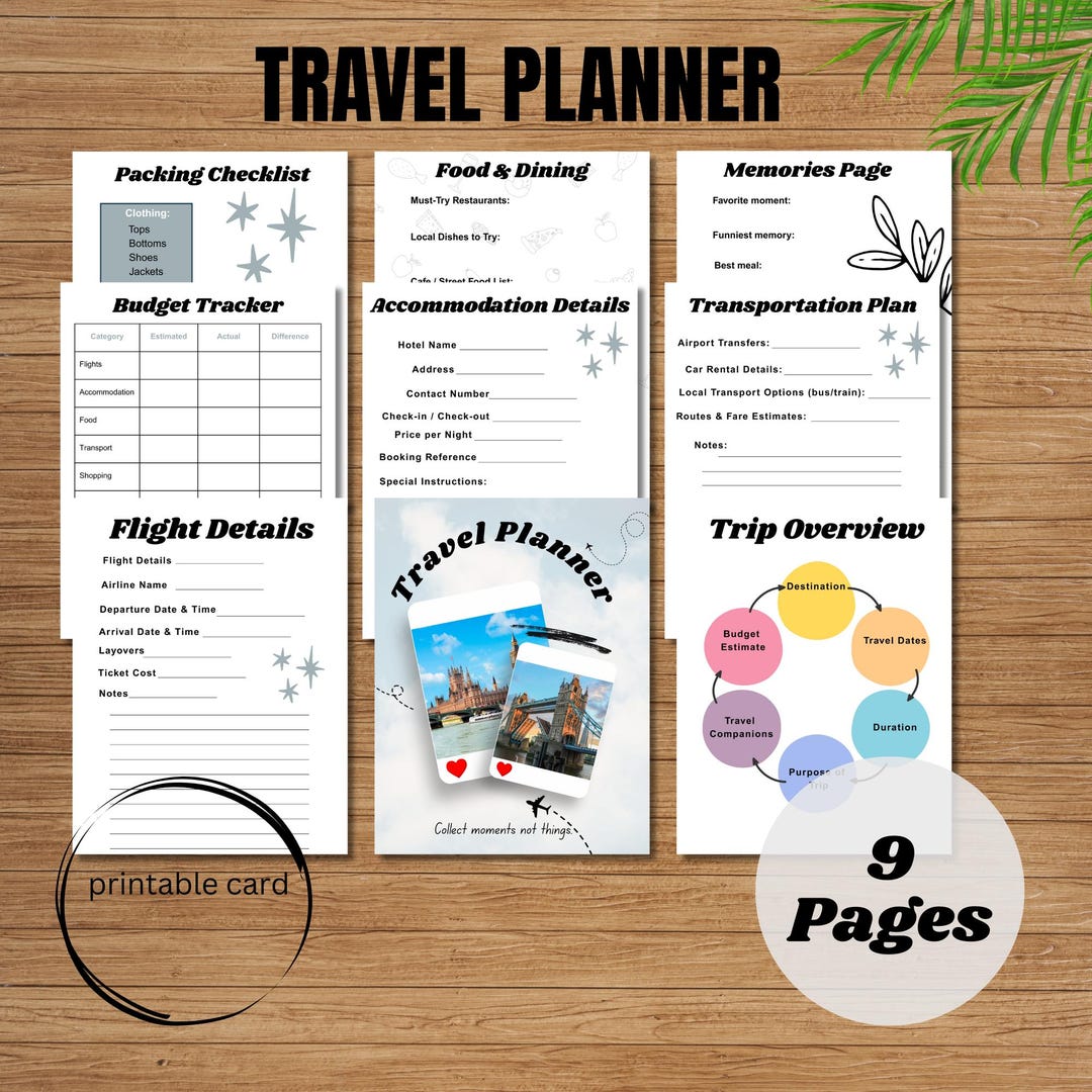Printable Travel Planner | Trip Itinerary, Budget, Checklist (A4/A5/US ...