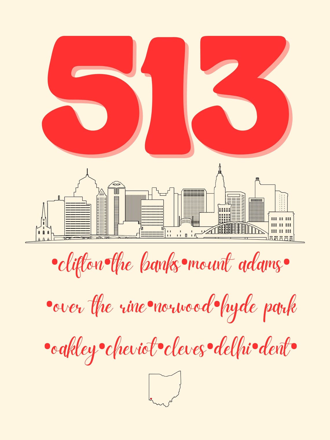 513 Cincinnati Neighborhoods Poster Red - Etsy