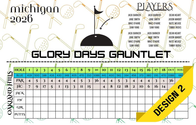 Custom Golf Scorecards – Personalized for Trips, Tournaments, Events ...