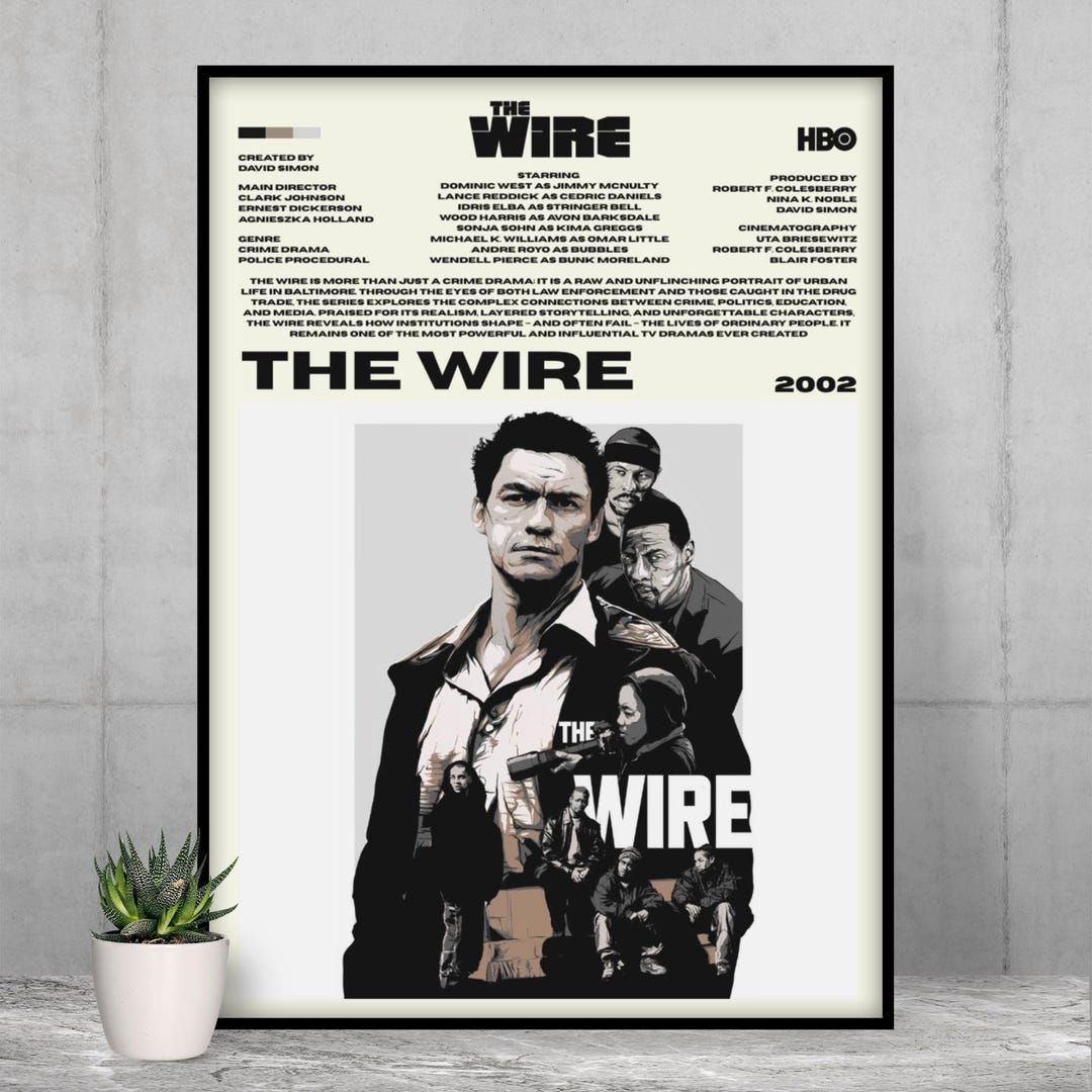The Wire Poster, Wall Prints, Wall Art, Home Decor, Movie, Film, Cinema ...