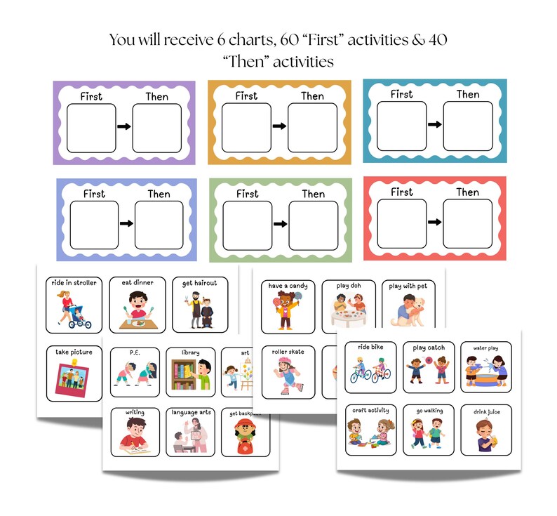 First Then Board Behavior Support Visual Schedule Support Chart for ...