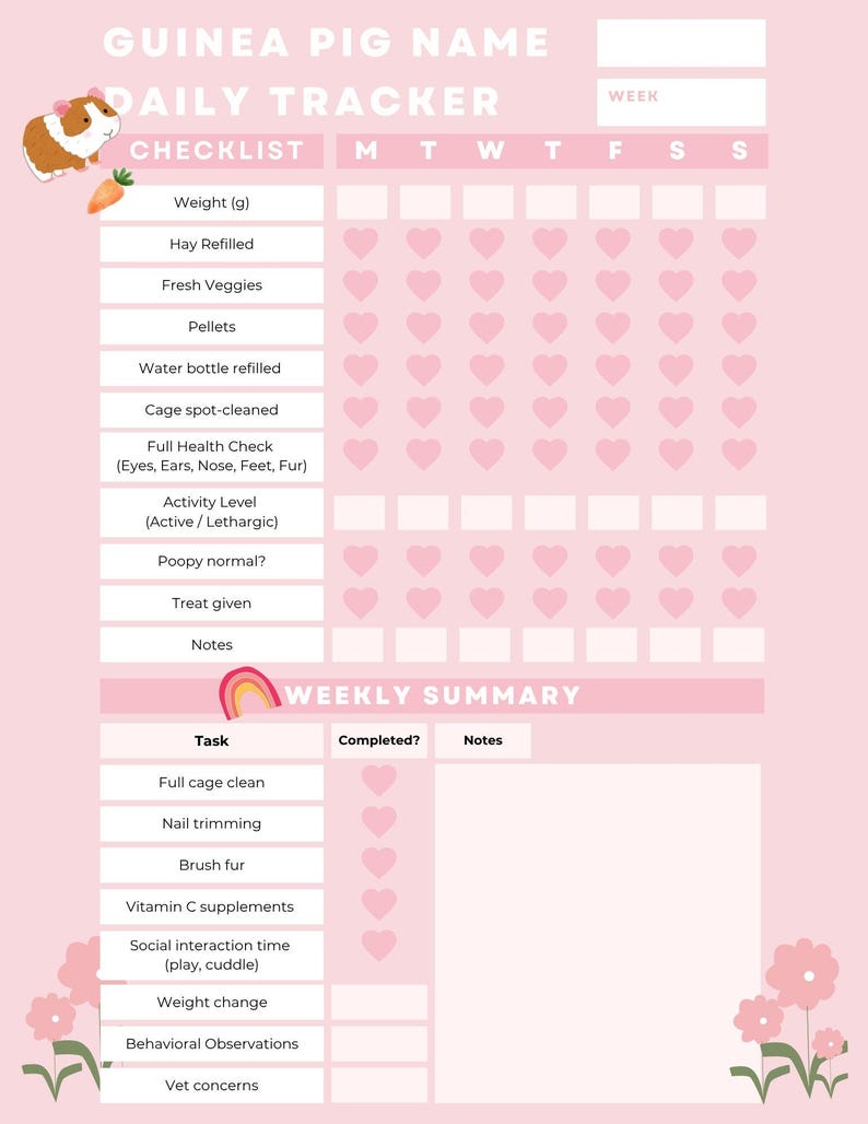 Guinea Pig Daily Tracker | Printable Pet Care Checklist | to Do List ...