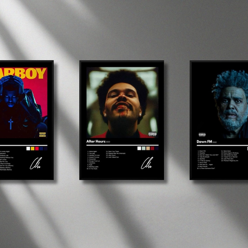 The Weeknd Poster - Etsy