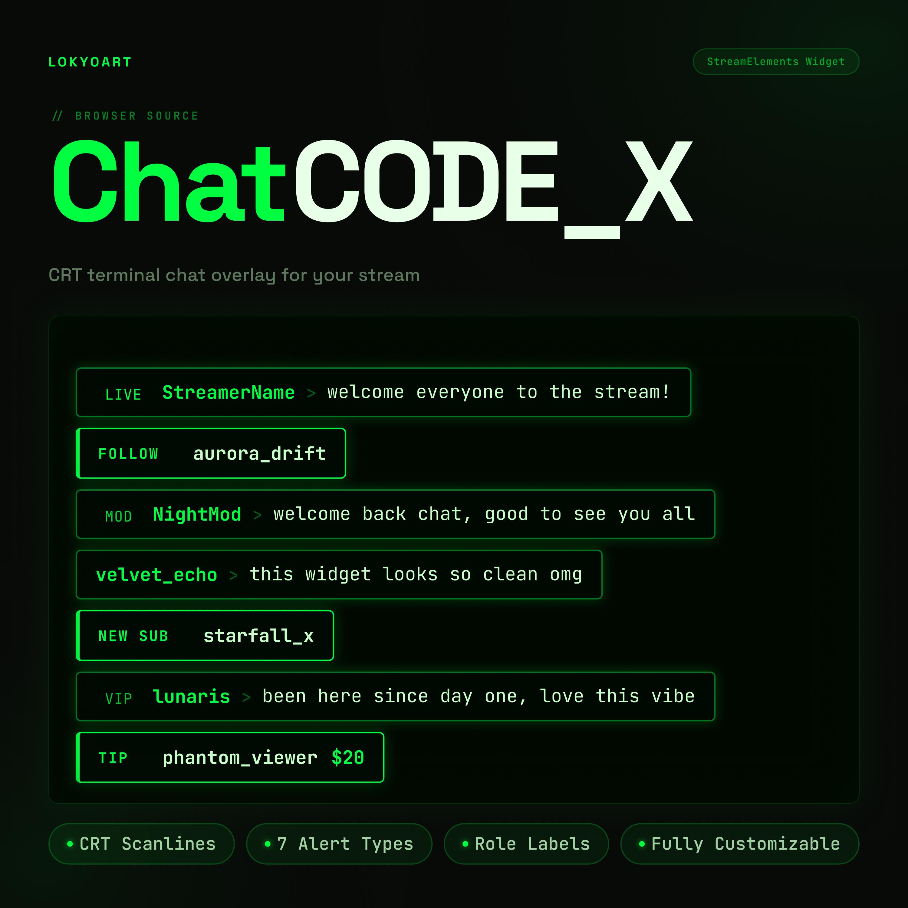Retro Terminal Chat Widget | CRT Scanlines Twitch Overlay ...