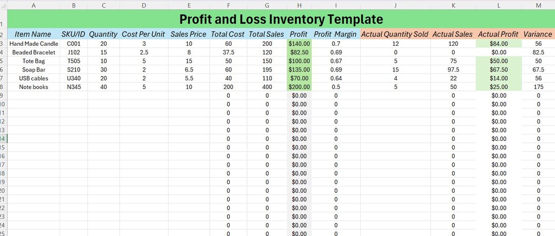 Profit and Loss Inventory Tracker | Excel Spreadsheet | Printable PDF ...