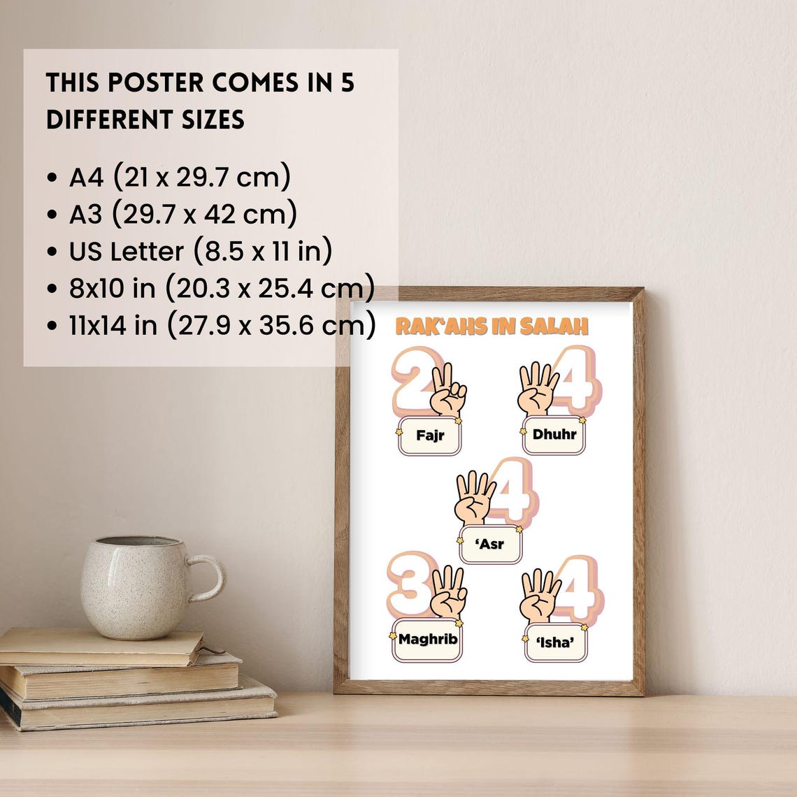 Rak'ahs in Salah Poster for Kids | Islamic Prayer Guide | Muslim ...
